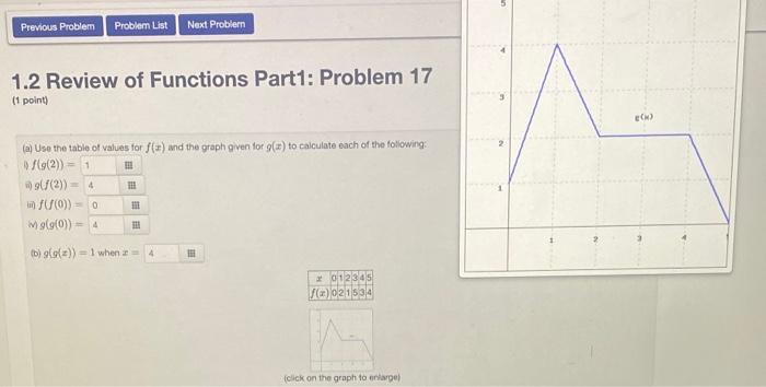 Solved 1.2 Review of Functions Part1: Problem 17 (1 point) | Chegg.com