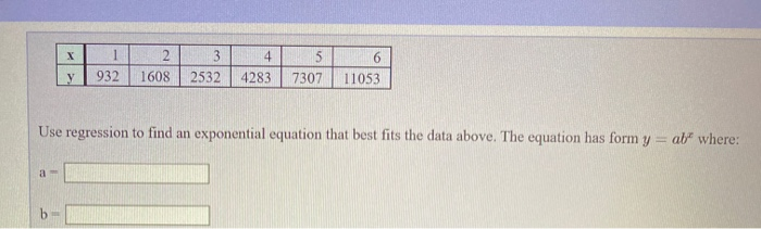 Solved Use regression to find an exponential equation that | Chegg.com