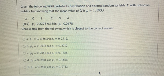 Solved Given the following valid probability distribution of | Chegg.com