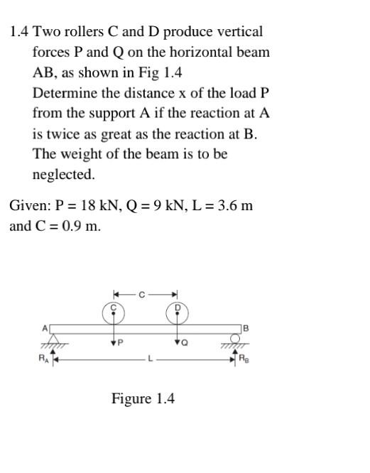Solved 1.4 Two rollers C and D produce vertical forces P and | Chegg.com
