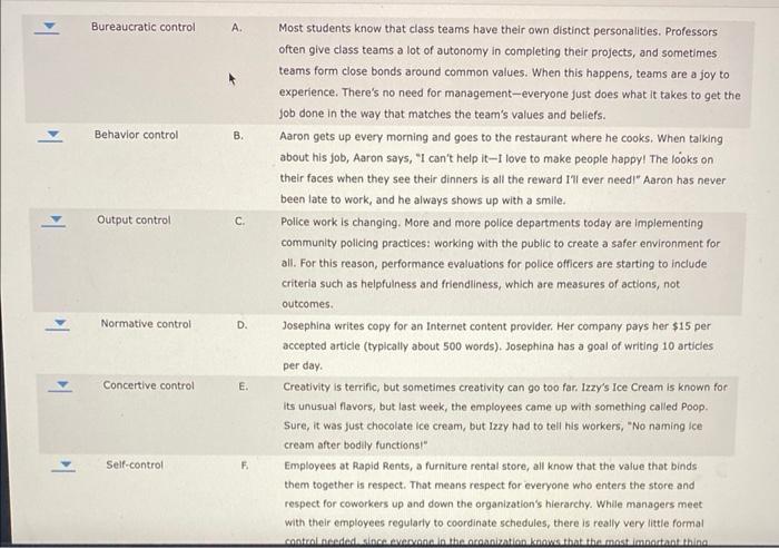 Solved Answer Control Method Example Bureaucratic control A. | Chegg.com