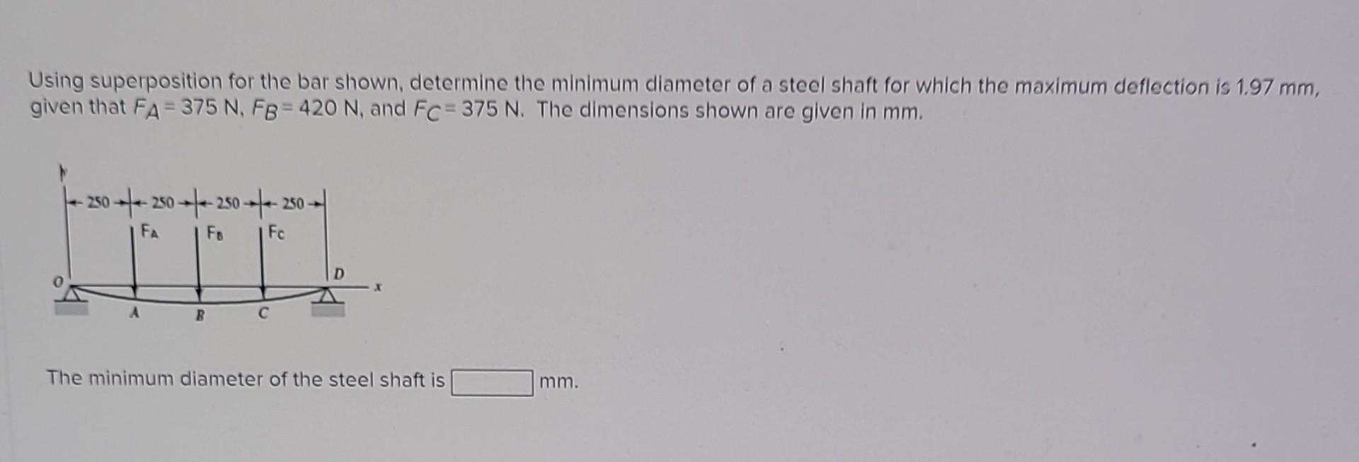 Solved Using superposition for the bar shown, determine the | Chegg.com