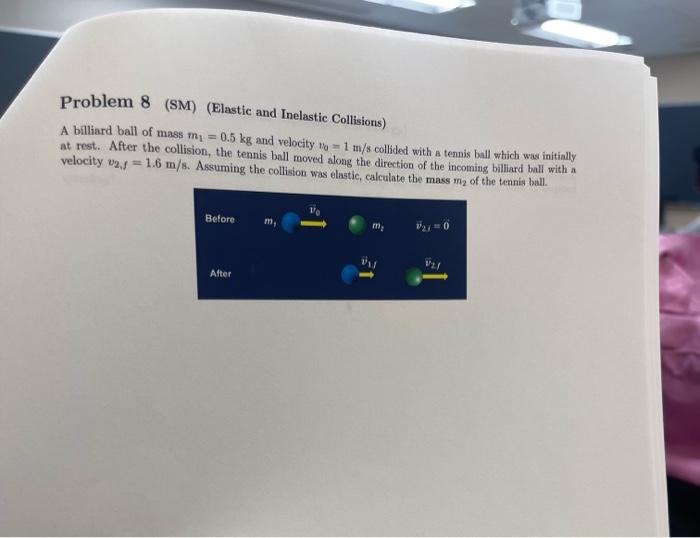 Solved Problem 8 (SM) (Elastic and Inelastic Collisions) A | Chegg.com