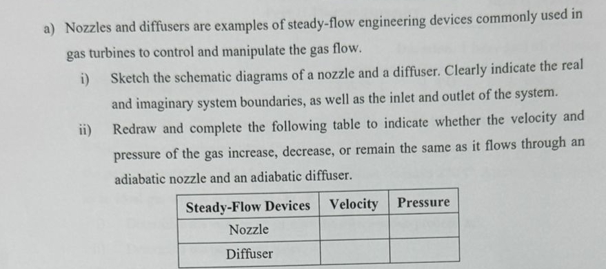 Solved a) ﻿Nozzles and diffusers are examples of steady-flow | Chegg.com