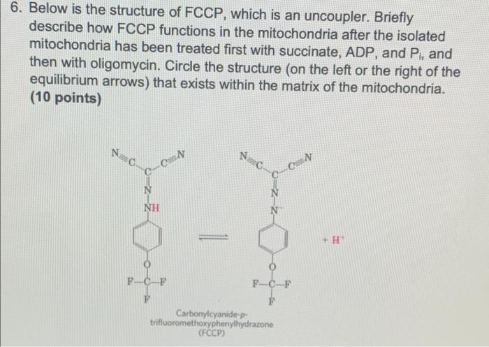 Solved 6. Below is the structure of FCCP, which is an | Chegg.com