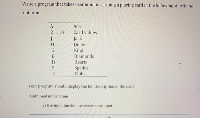 Solved Write A Program That Takes User Input Describing A