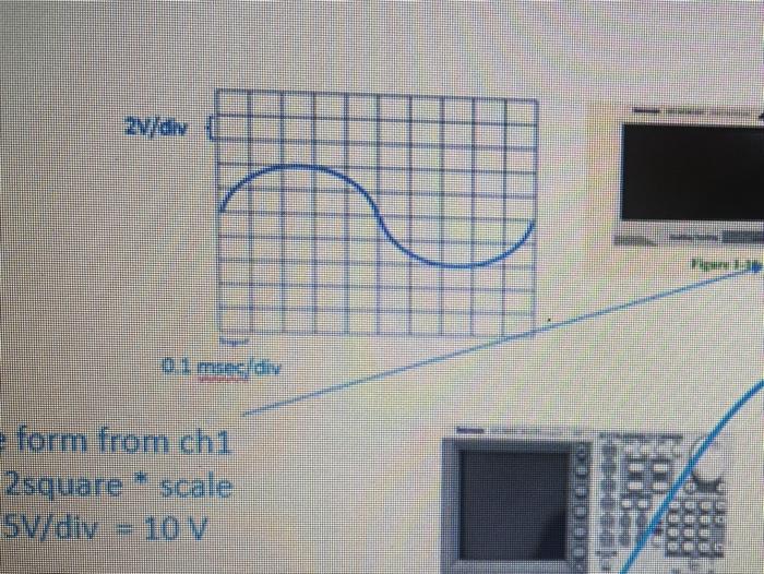 Solved Assignment(2): Use Pspice to draw the wave form of | Chegg.com
