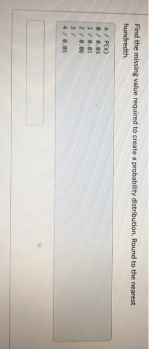 Solved Find the missing value required to create a | Chegg.com