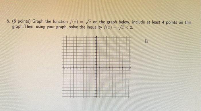 Solved 8. ( 6 points) Graph the function f(x)=x on the graph | Chegg.com