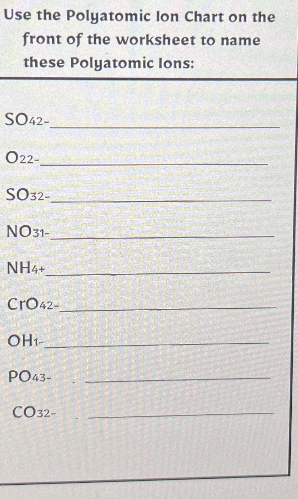 Solved Use the Polyatomic Ion Chart on the front of the | Chegg.com