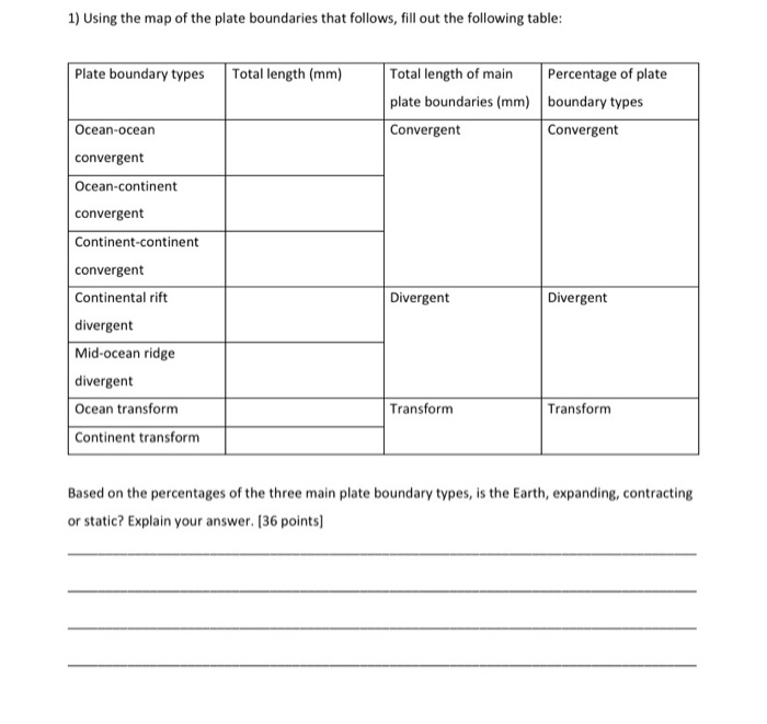 Solved 1) Using the map of the plate boundaries that | Chegg.com