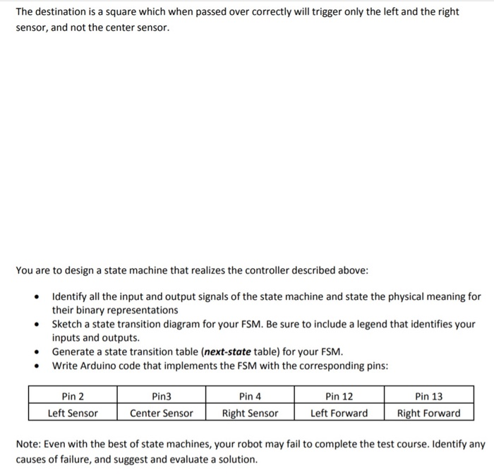 You are tasked to create a line following robot that | Chegg.com