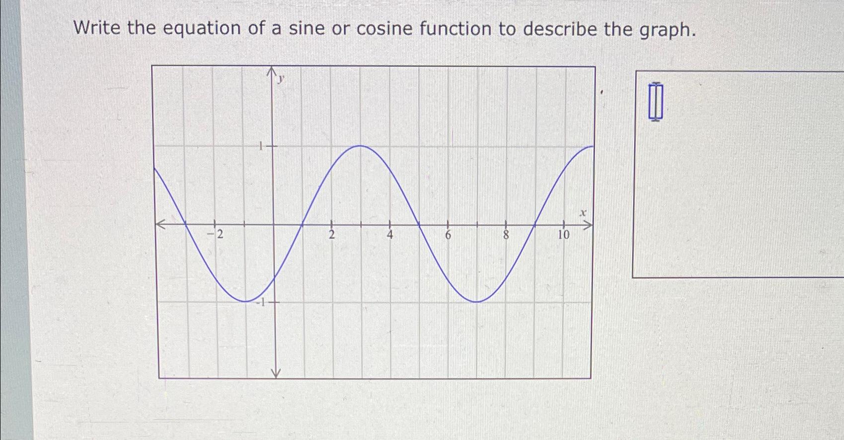 Solved Write the equation of a sine or cosine function to | Chegg.com