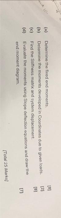 Solved Q5 Analyze the frame shown in Figure Q5 using | Chegg.com