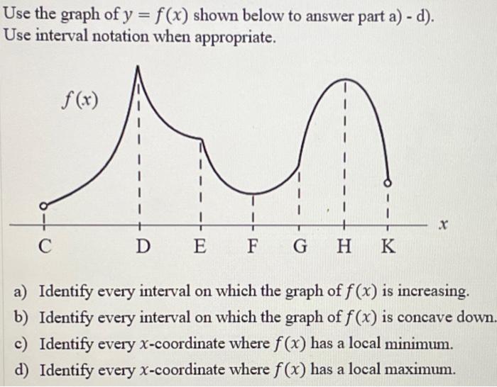 Solved Use the graph of y=f(x) shown below to answer part a) | Chegg.com