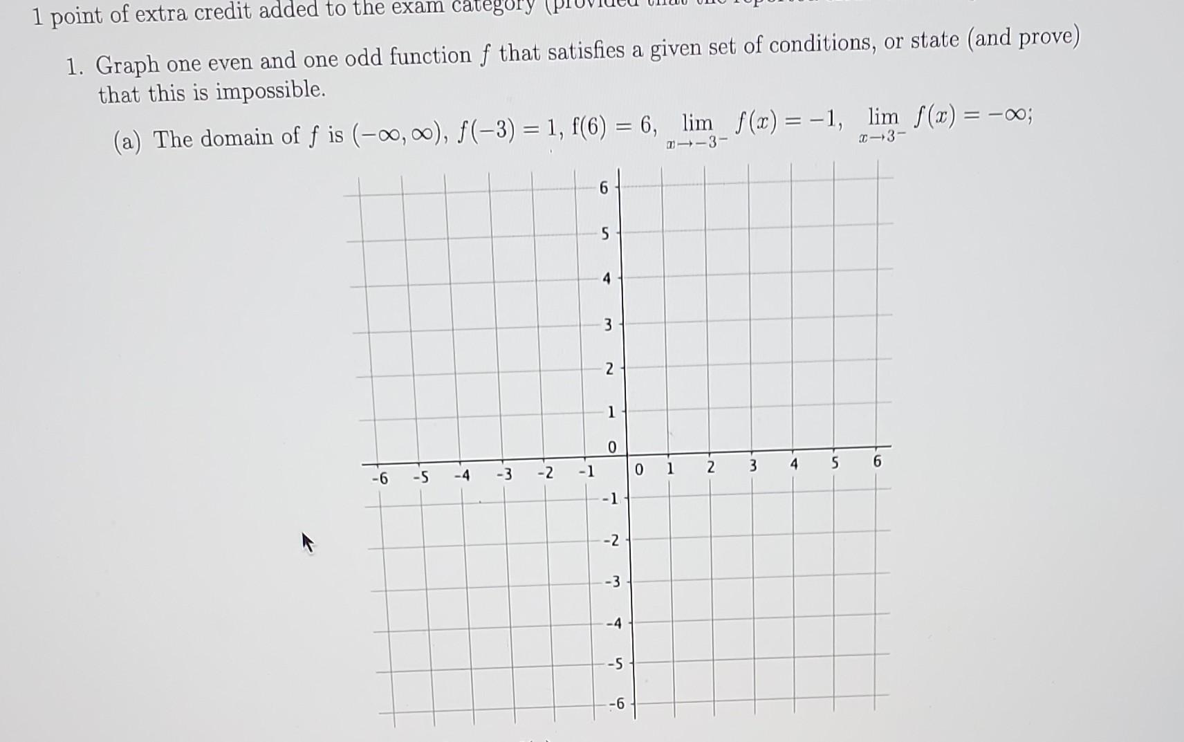 Solved 1. Graph one even and one odd function f that | Chegg.com