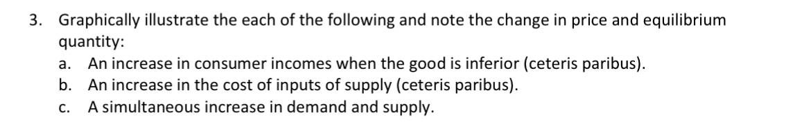 Solved Graphically illustrate the each of the following and | Chegg.com