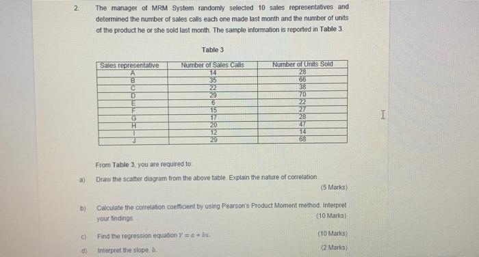 Solved 2 The manager of MRM System randomly selected 10 | Chegg.com