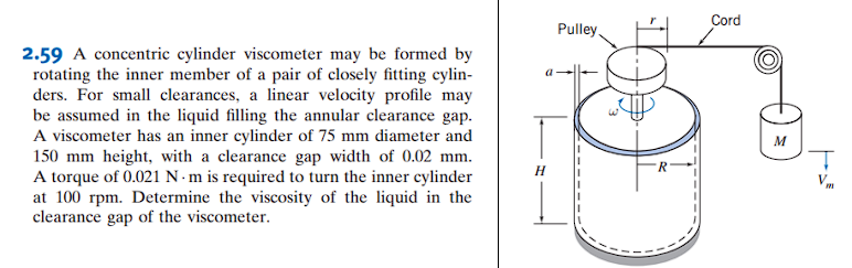 Solved 2.59 ﻿A concentric cylinder viscometer may be formed | Chegg.com