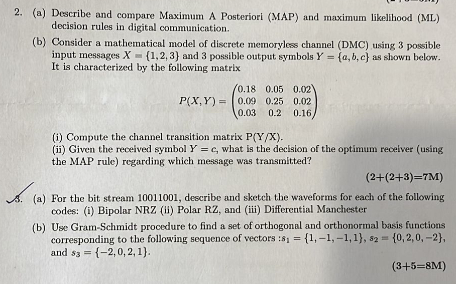 Solved A ﻿describe And Compare Maximum A Posteriori Map