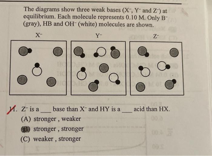 Solved The diagrams show three weak bases (X, Y and Z-) at | Chegg.com