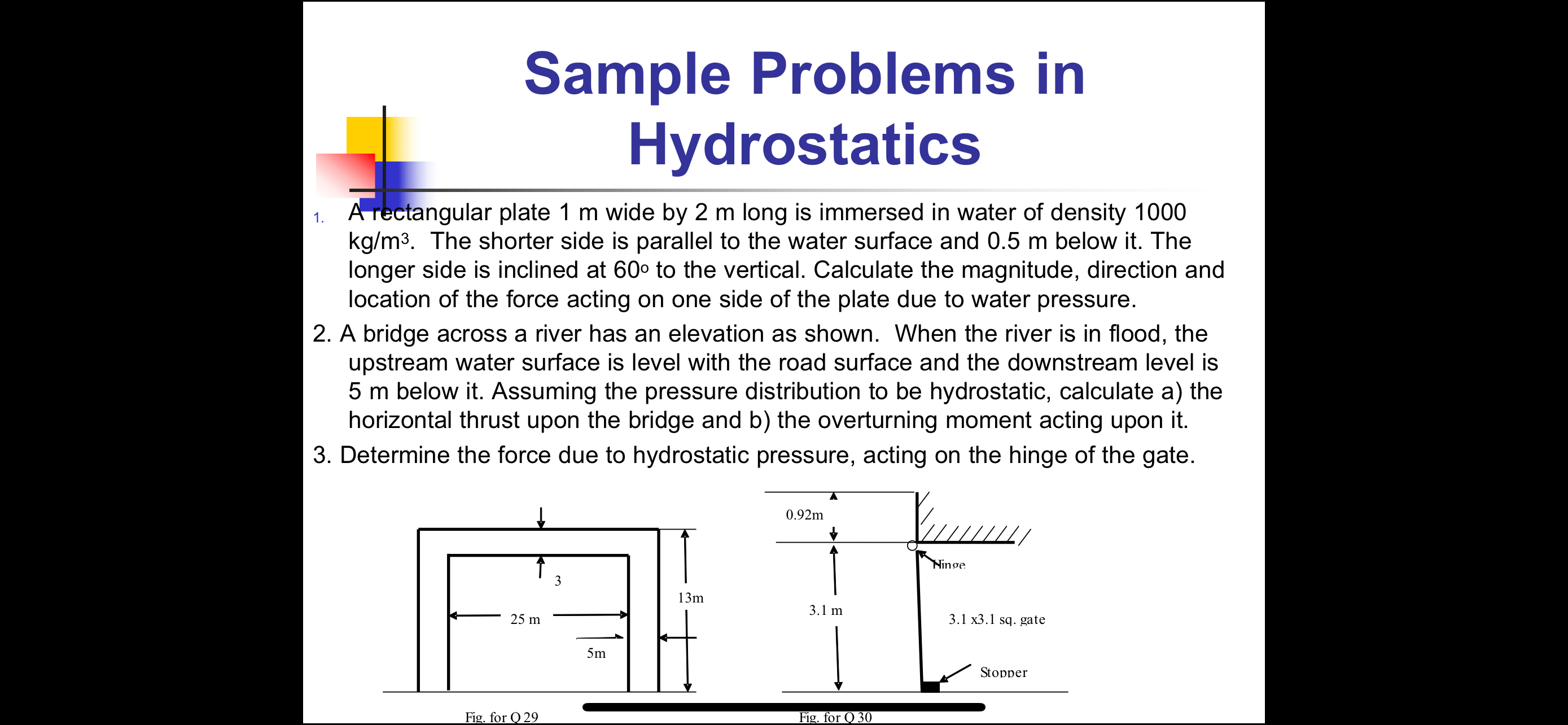Solved Sample Problems in HydrostaticsArectangular plate 1 | Chegg.com