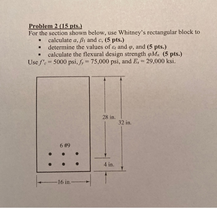Solved Problem 2 (15 pts.) For the section shown below, use | Chegg.com