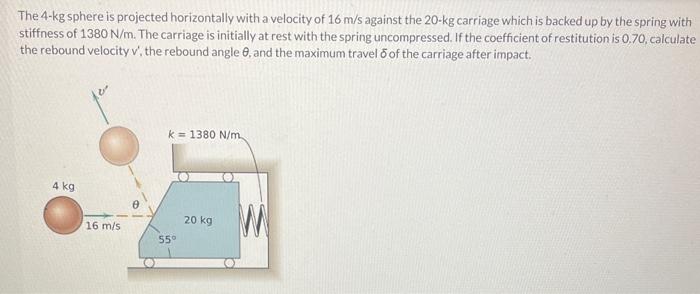 Solved The 4-kg sphere is projected horizontally with a | Chegg.com