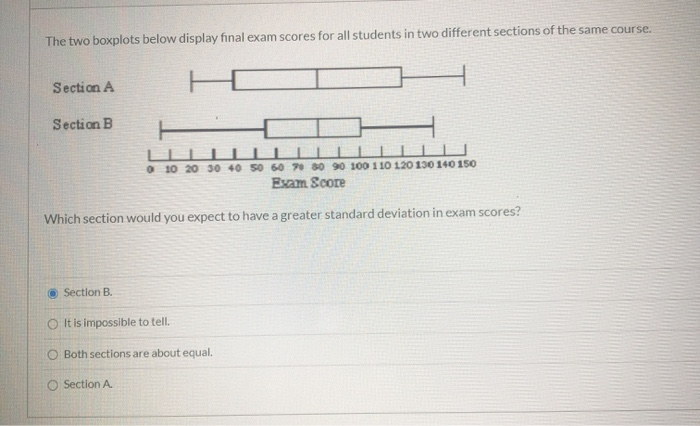 Solved The two boxplots below display final exam scores for | Chegg.com