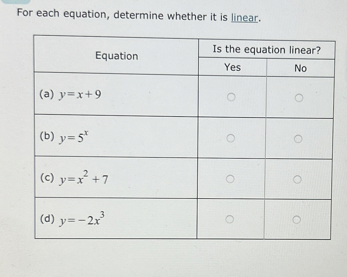 Solved For each equation, determine whether it is linear.For | Chegg.com