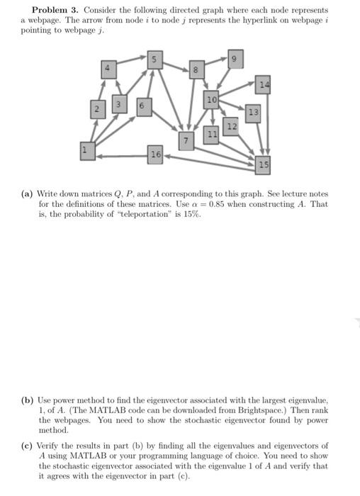 Solved Problem 3. Consider the following directed graph | Chegg.com