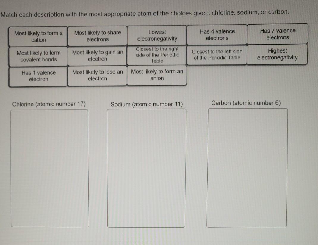 Solved Match each description with the most appropriate atom | Chegg.com