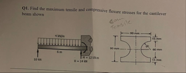 Solved Q1. ﻿Find the maximum tensile and compressive flexure | Chegg.com