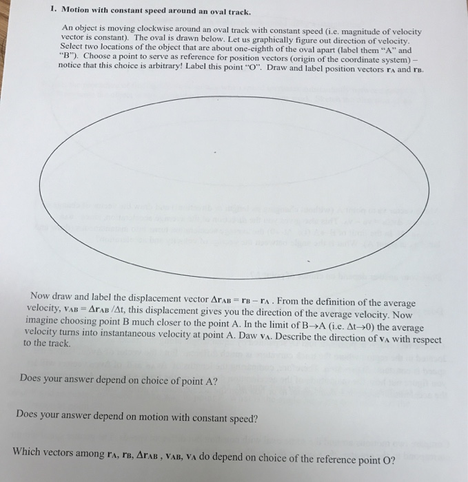 Solved 1. Motion with constant speed around an oval track. | Chegg.com