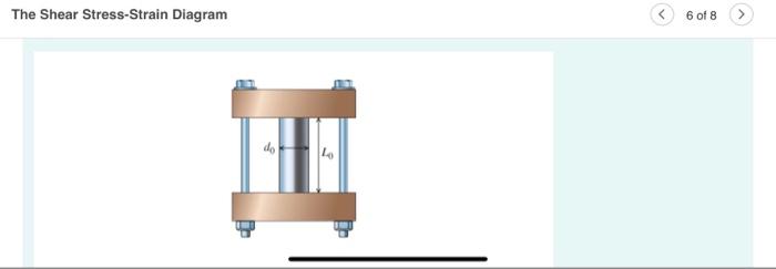 Solved Part C - Lateral expansion of the cylindrical shaft | Chegg.com