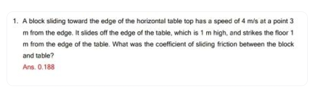 Solved A block sliding toward the edge of the horizontal | Chegg.com
