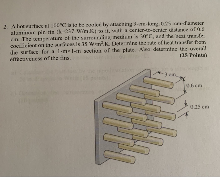 Solved 2. A hot surface at 100°C is to be cooled by | Chegg.com