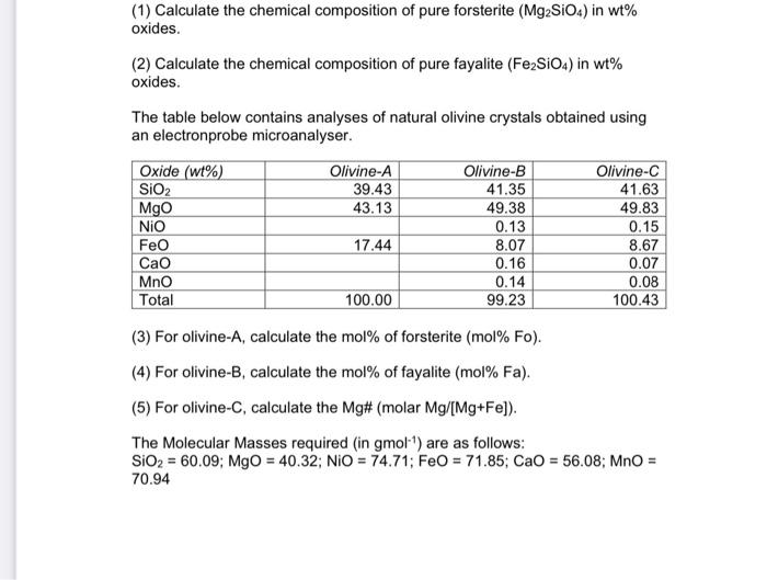 Solved (1) Calculate the chemical composition of pure | Chegg.com