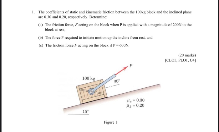 Solved 1 The Coefficients Of Static And Kinematic Friction