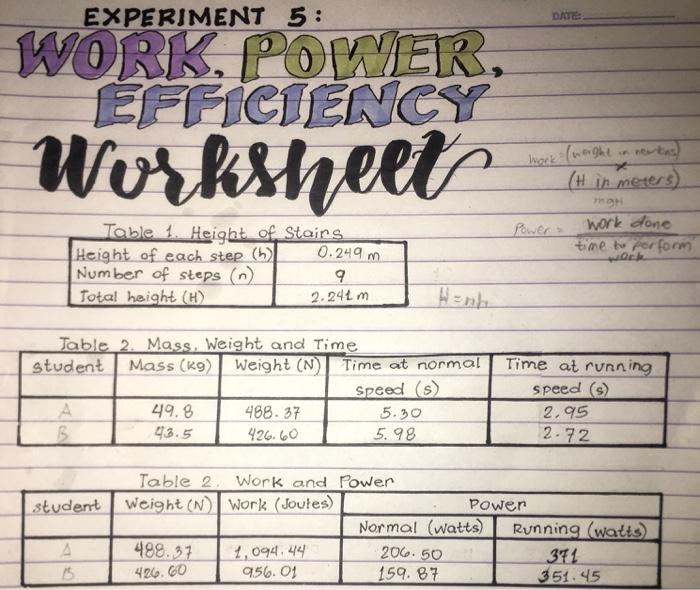 Solved EXPERIMENT 5: DATE: WORK, POWER, EFFICIENCY | Chegg.com