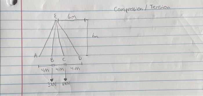 Solved Compression / Tension | Chegg.com