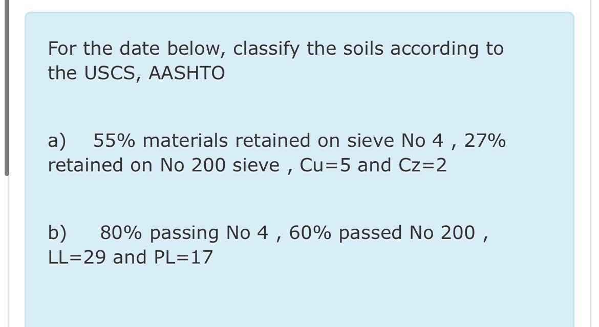 Solved For the date below, classify the soils according to | Chegg.com