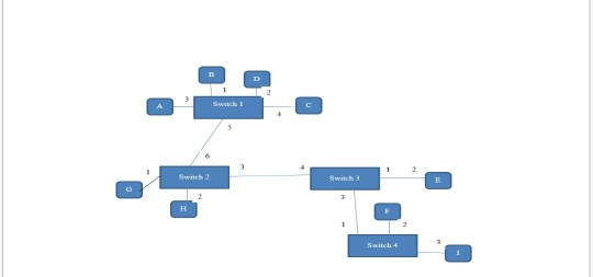 Solved Question 5 | Chegg.com