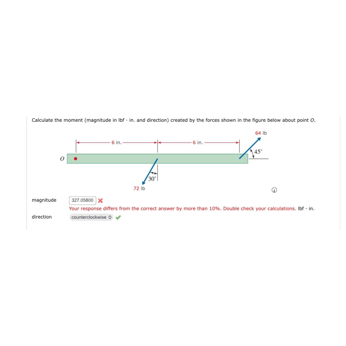 Solved Calculate the moment (magnitude in Ibf - ﻿in. ﻿and | Chegg.com