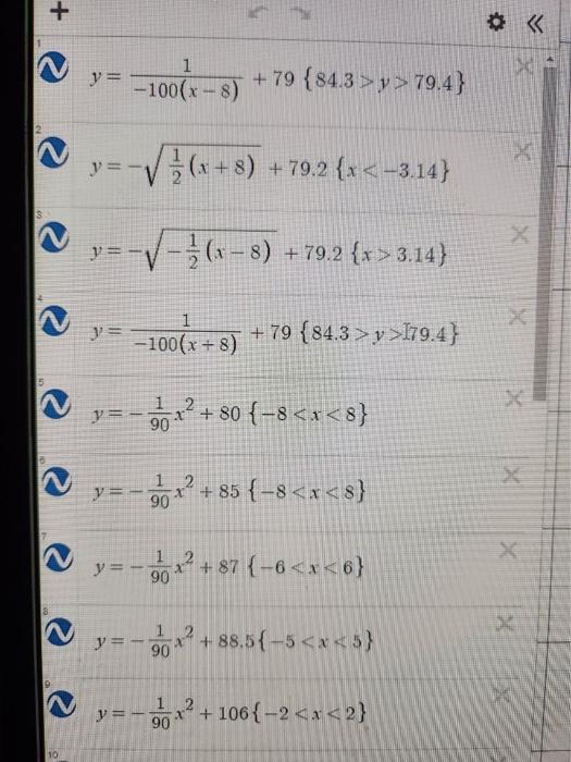 Solved identify what kind of function each function is and | Chegg.com