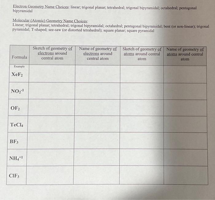 Solved Please answer each empty box FOR EACH FORMULA | Chegg.com