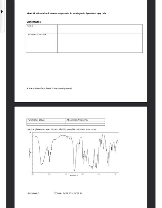ldentification of unknewn compeunds in an Organic | Chegg.com