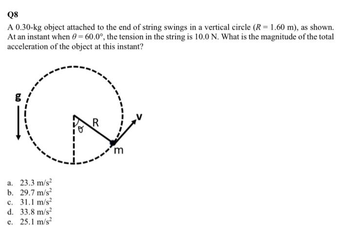 Solved Q5 An 8.0-kg object rests on the floor of an elevator | Chegg.com