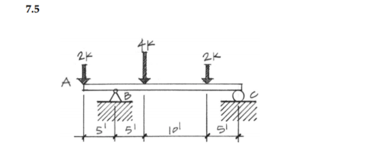 Solved Construct the Shear (V) ﻿and Moment (M) ﻿diagrams for | Chegg.com