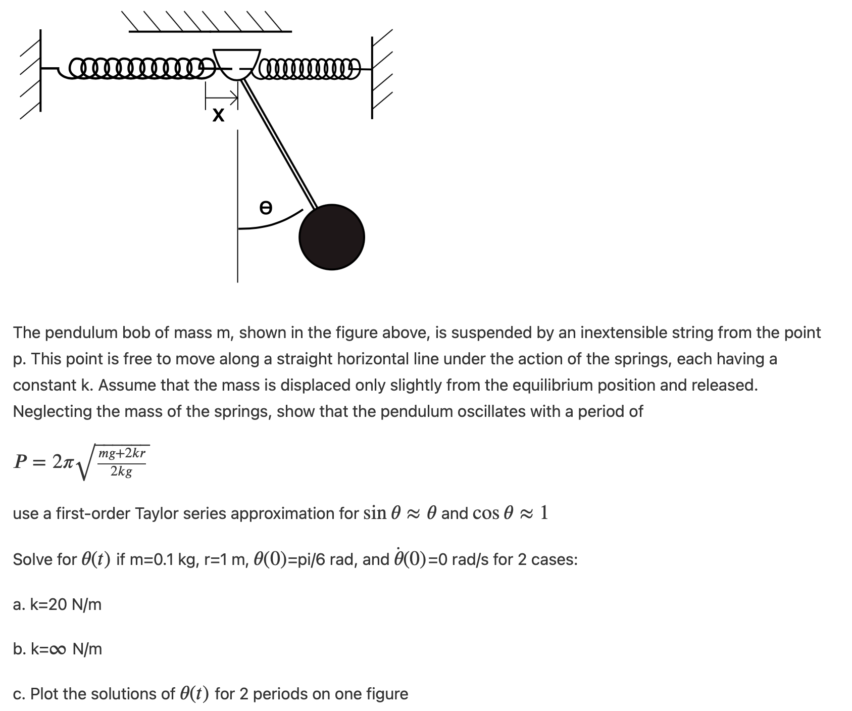 Solved The pendulum bob of mass m, ﻿shown in the figure | Chegg.com